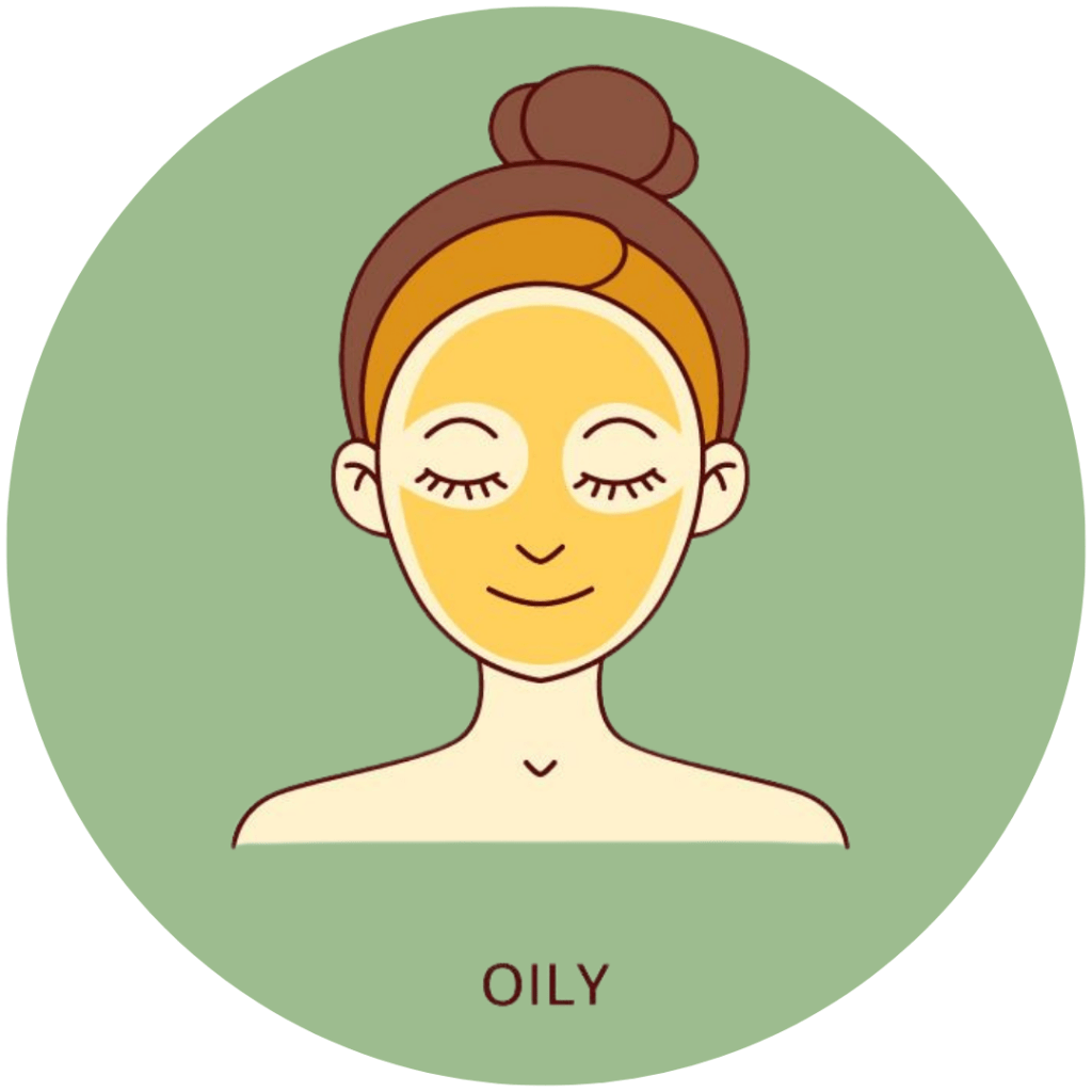 Innerest Beauty | Glossary Skin Types